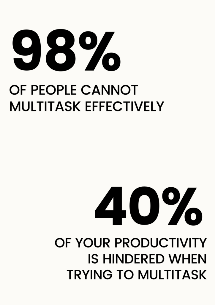 Staying Focused with Single Tasking | Any.do blog