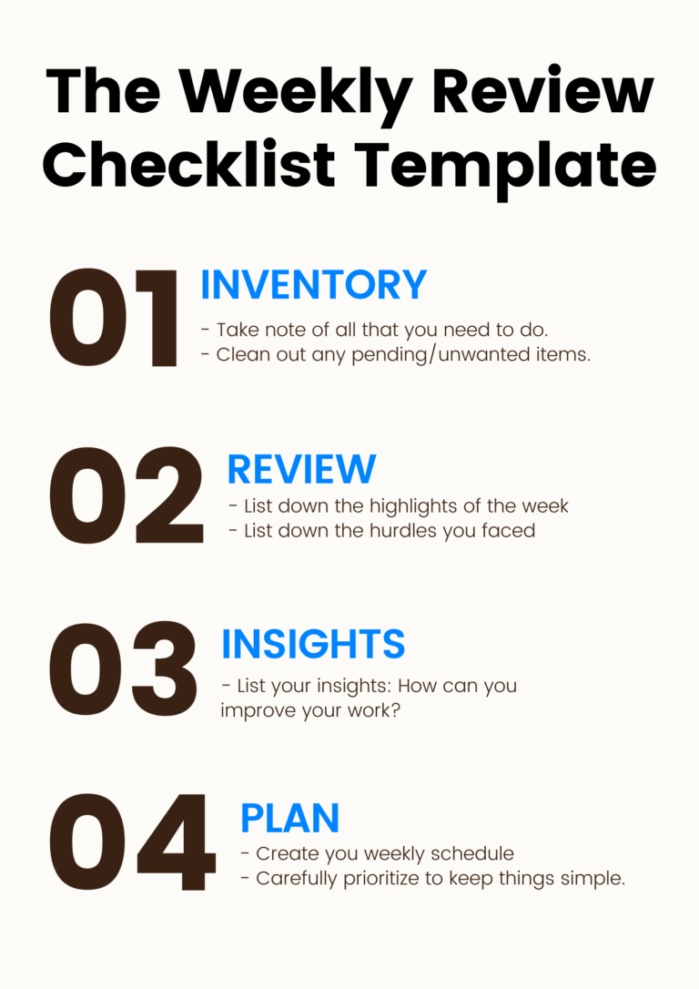 The Weekly Review: A Step by Step Guide | Any.do blog