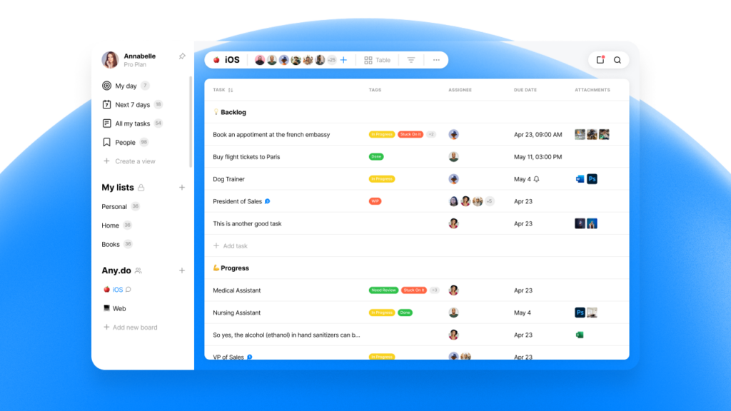 Trello vs. Any.do Simple Project Management – 2024 Edition